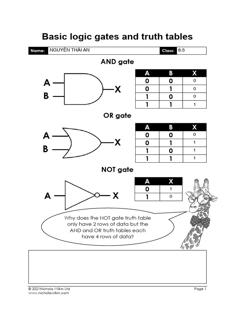 01 Basic Logic Gates - INTERACTIVE | PDF