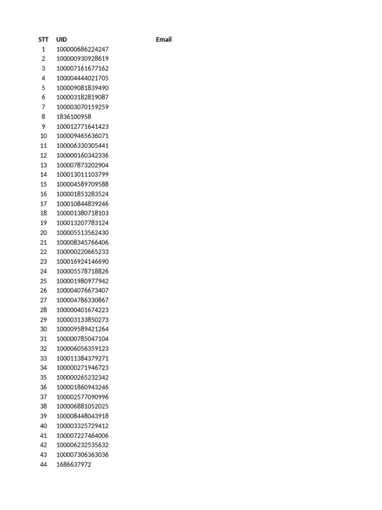 SDT Kinh Doanh HCM | PDF