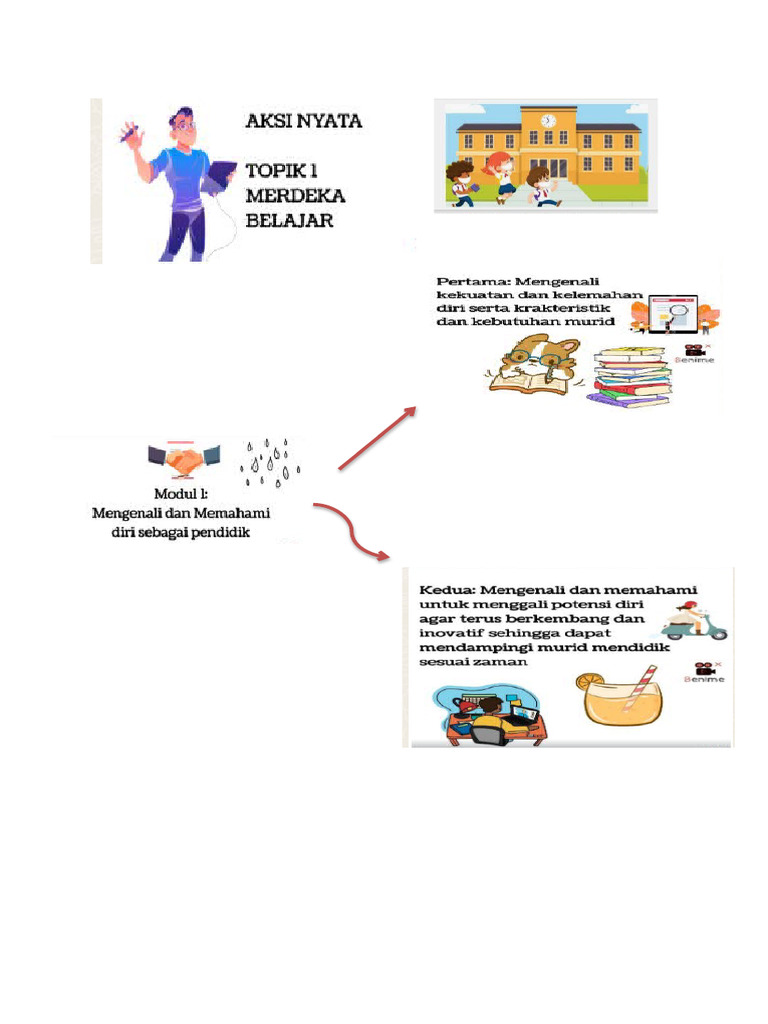 Tanda Terima Guru Pendamping | PDF