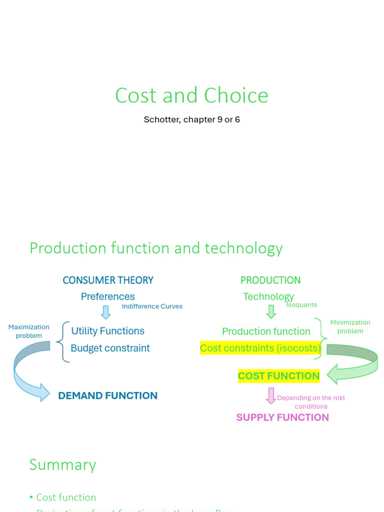 Class 08 - Cost and Choice | PDF | Business Economics | Economics