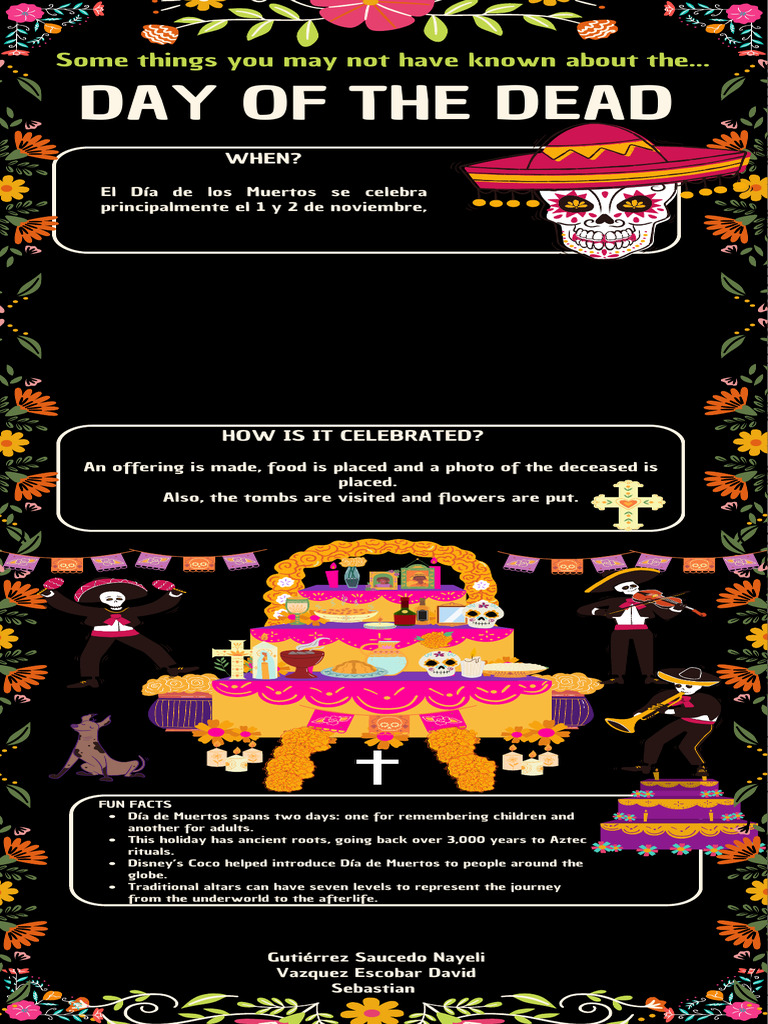 Infografía Día de Muertos - B3 Vazquez Escobar David | PDF