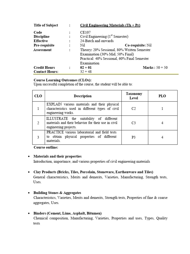Civil Engineering Materials CE107 | PDF | Construction Aggregate | Cement
