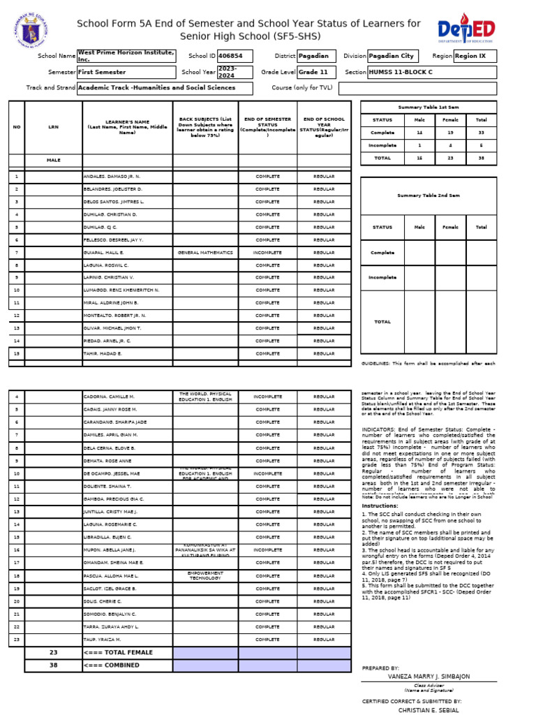 School Form 5A HUMSS 11 C | PDF