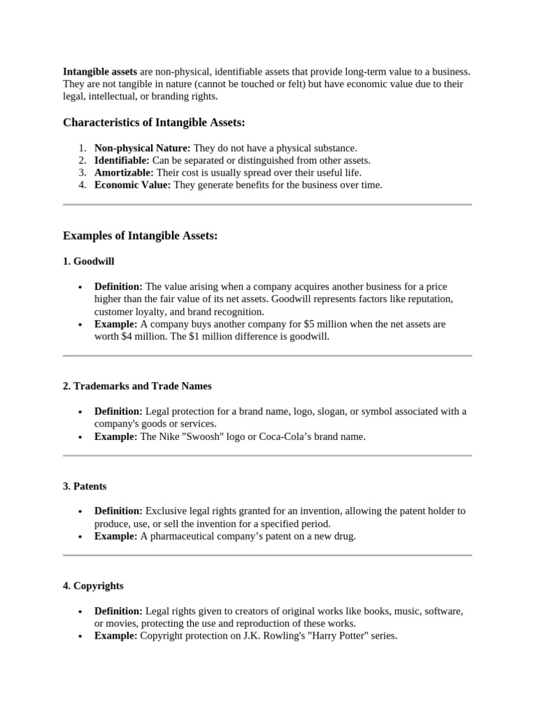 Intangible Assets Pdf Franchising Brand