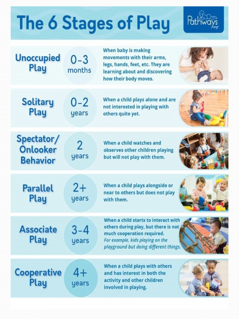 Ece Notes - 250114 - 222836 | PDF