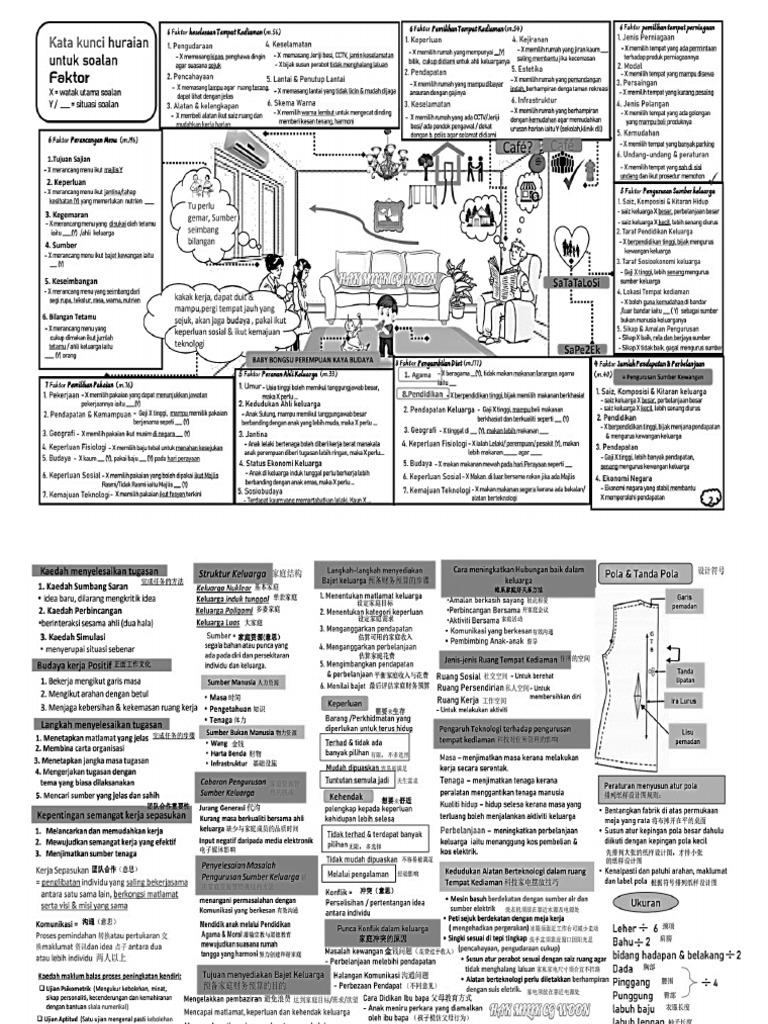 Nota Target SPM | PDF