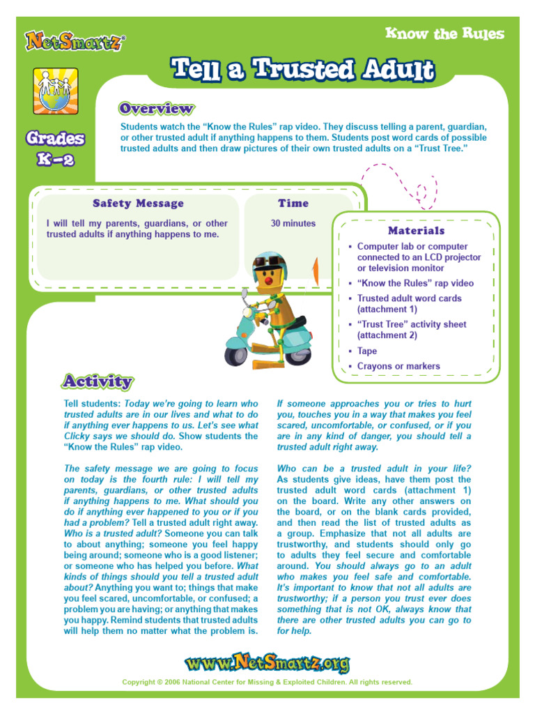 Netsmartz K 2 Option2 | PDF