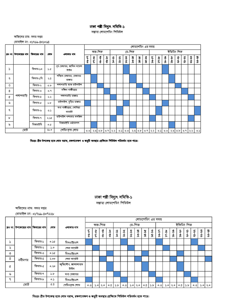 62 DD 21 B 8 D 88 A 8363022111 | PDF