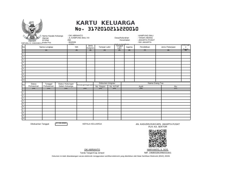 Blangko Kartu Keluarga Kosong | PDF