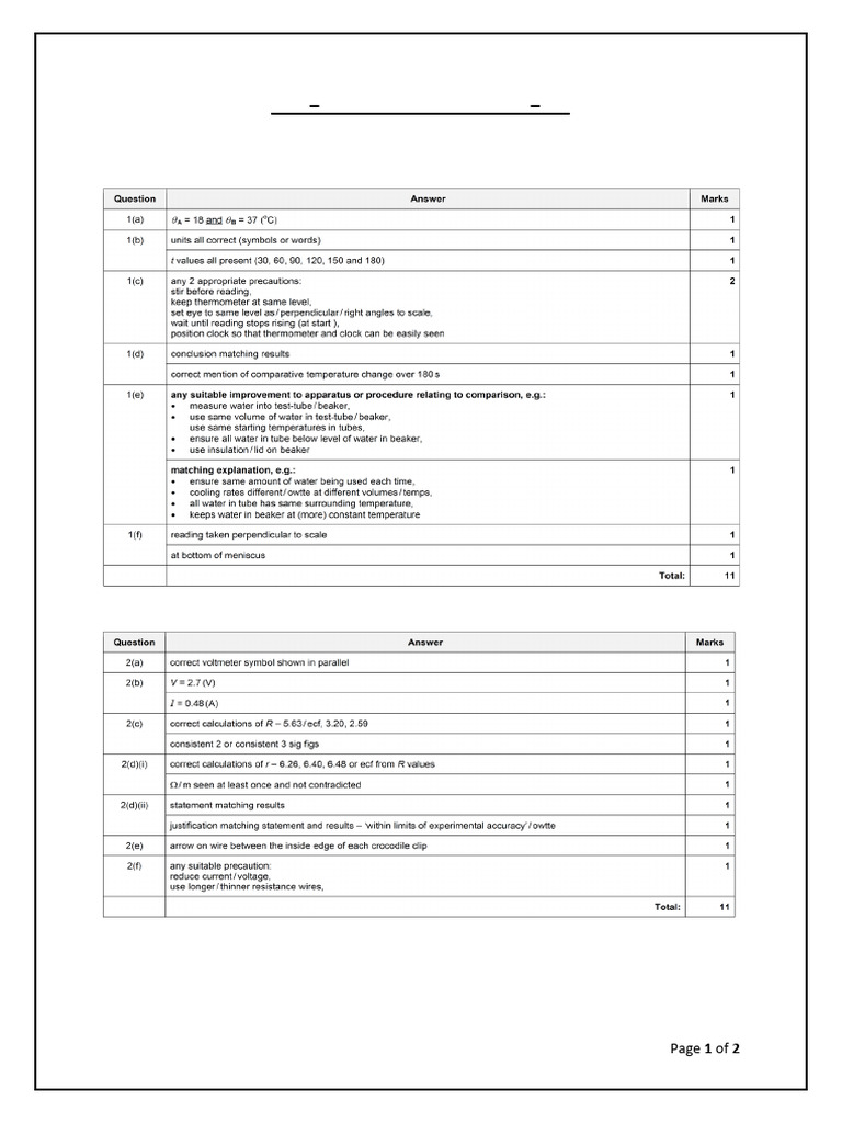 CLE-1-WORKSHEET - Paper 6 - MS | PDF