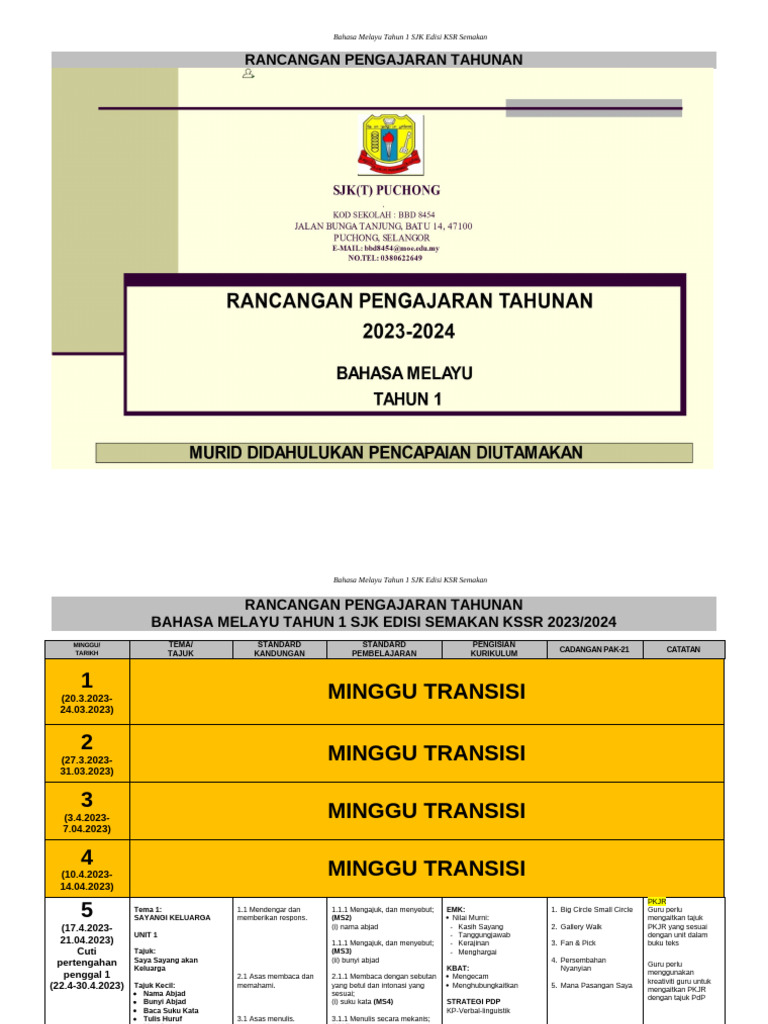 RPT BM TAHUN 1 | PDF