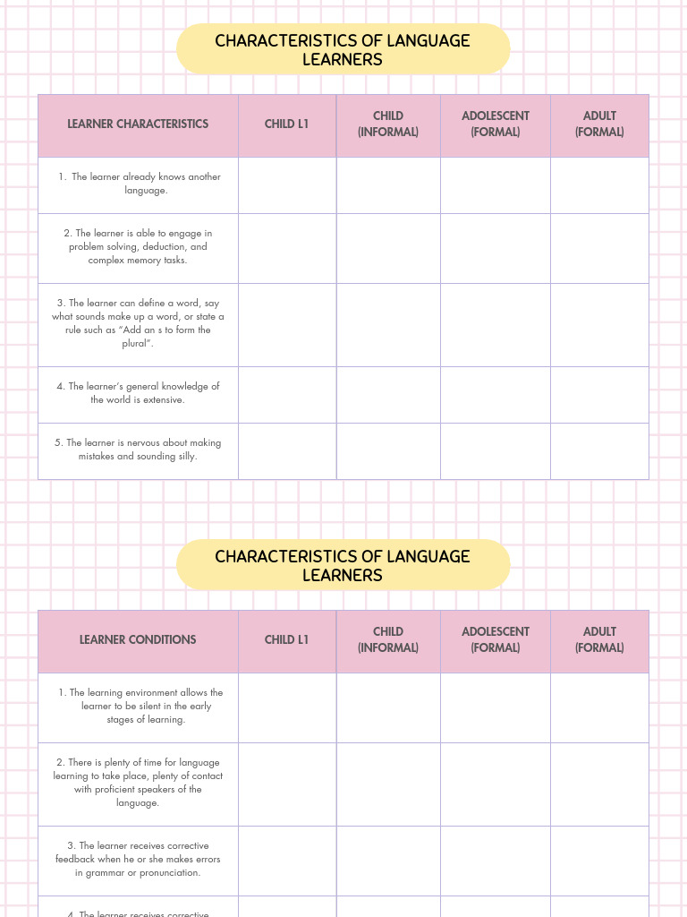 Chapter 2 - Language Learners - 20241006 - 165916 - 0000 | PDF
