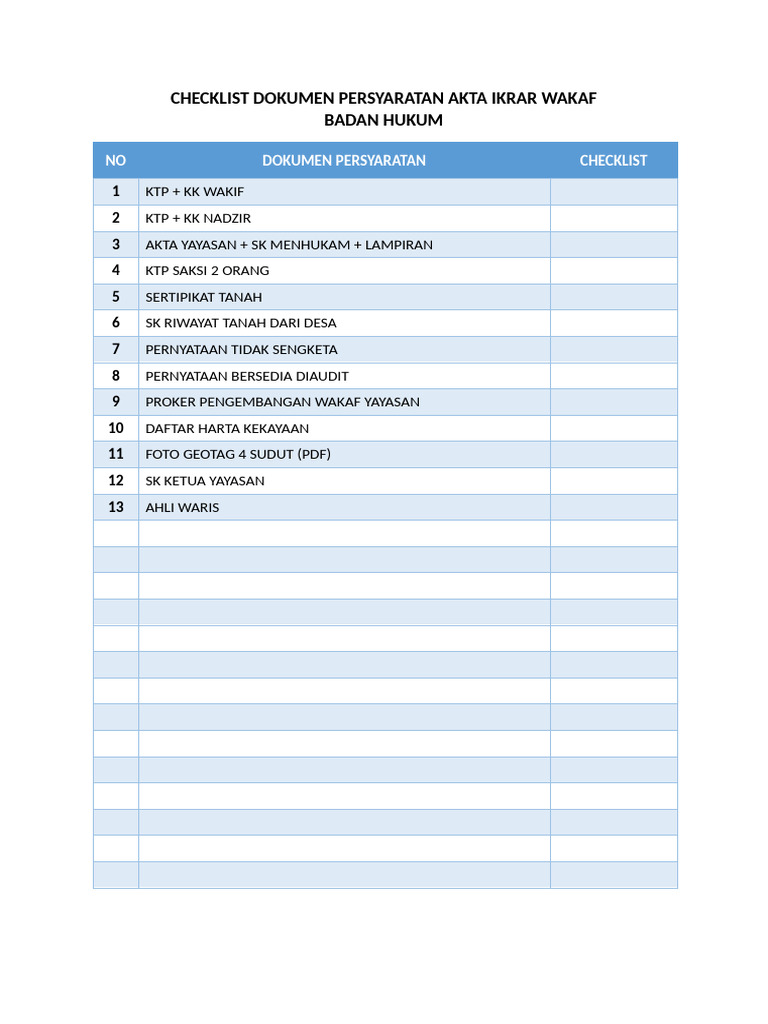 Checklist Dokumen | PDF