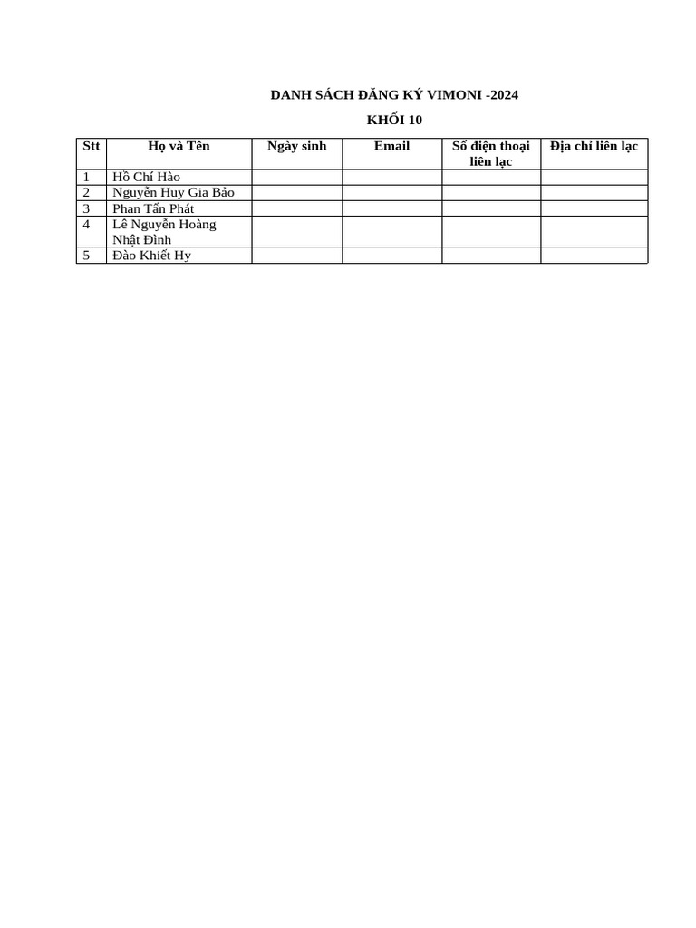 Danh Sách Đăng Ký Vimoni 2024 | PDF