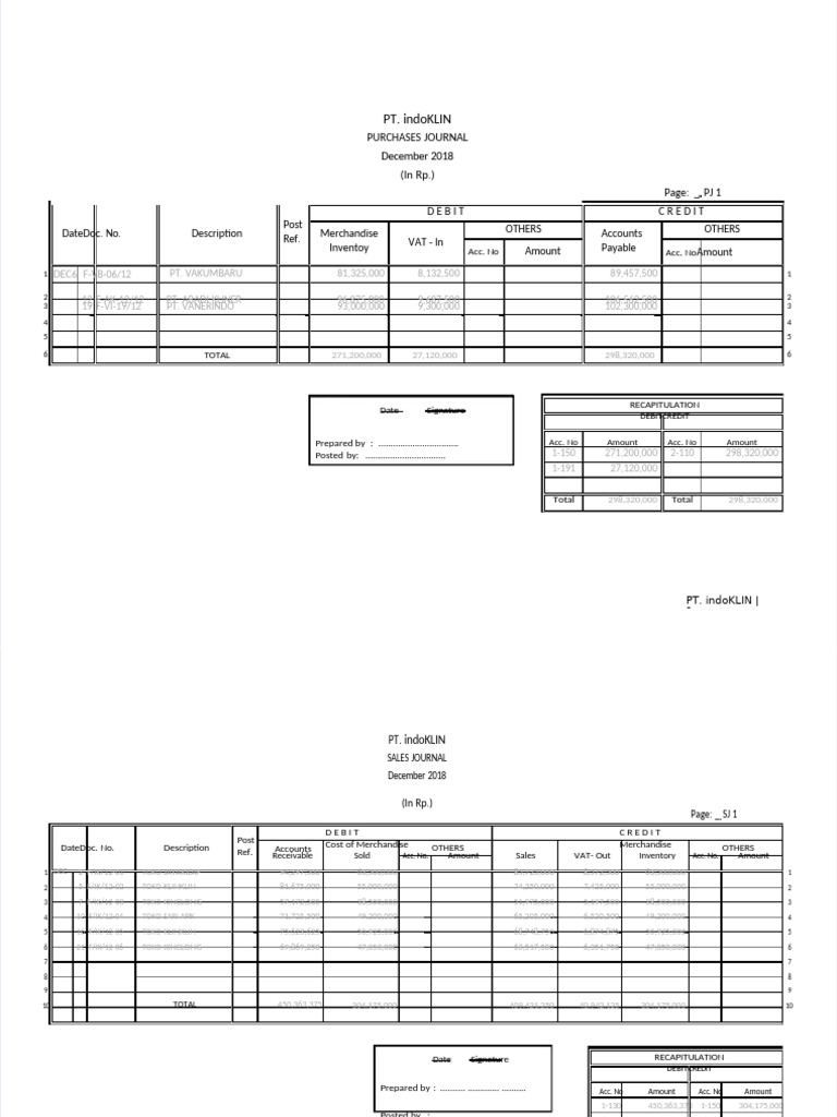 PDF LBR JWB Sesi 1 B 2019 | PDF | Debits And Credits | Value Added Tax