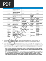 Escala Edmonton Symptom Assessment System | PDF