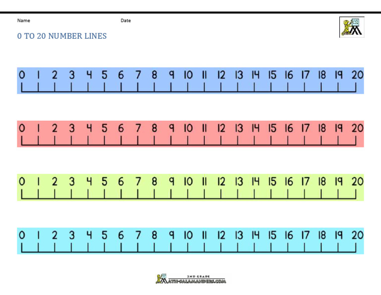 Number Line 0 To 20 Printable 1a | PDF
