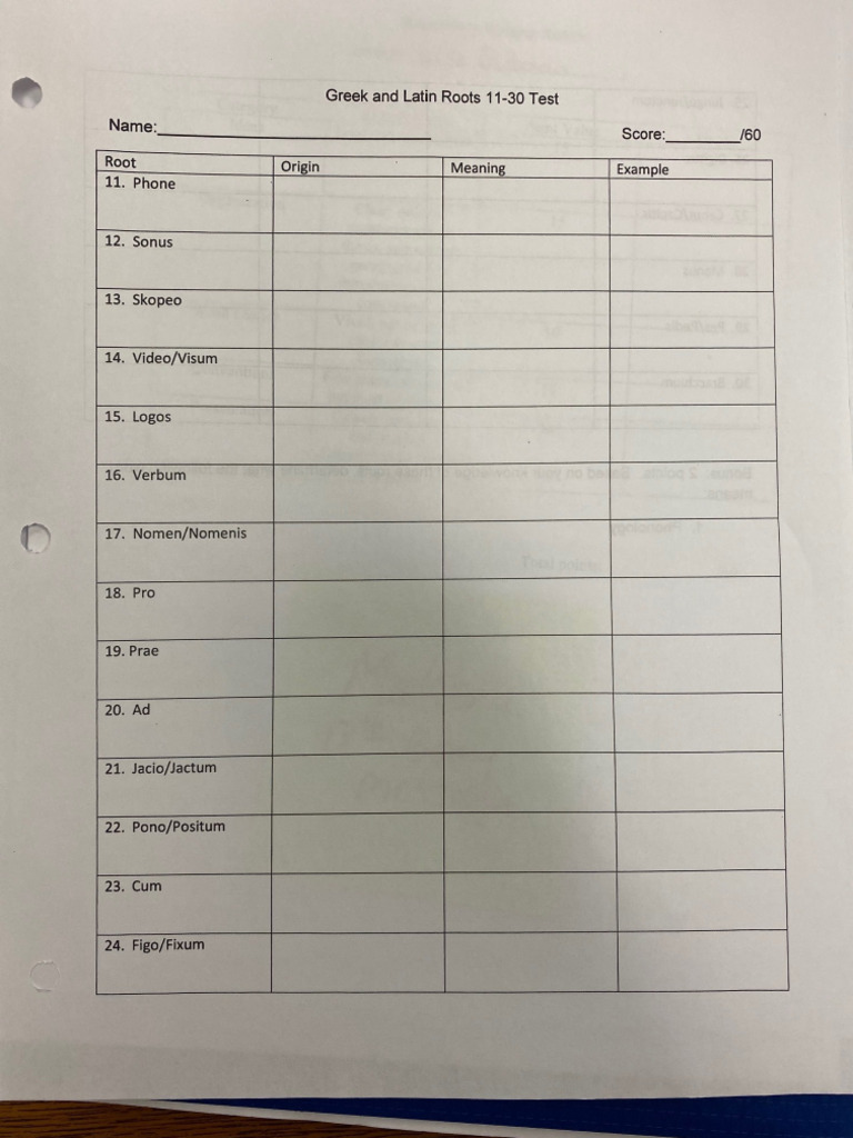 Greek and Latin Roots Test Page 1 | PDF