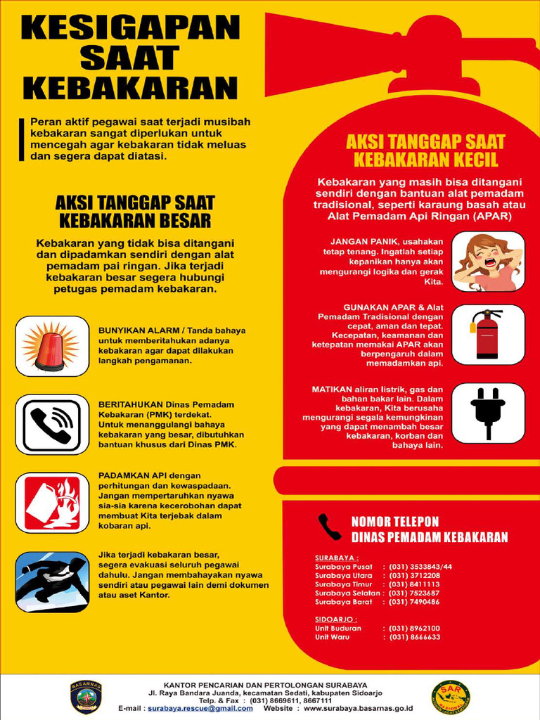Poster Kebakaran | PDF