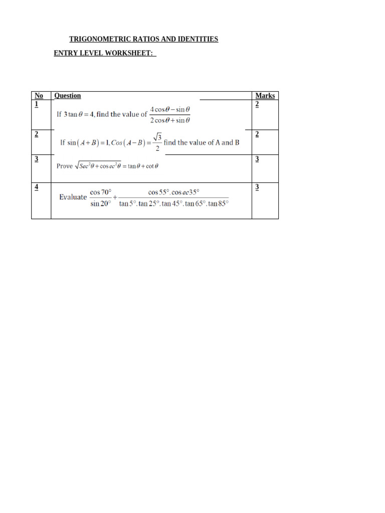 Trigonometric FNS QS | PDF | Trigonometric Functions | Special Functions