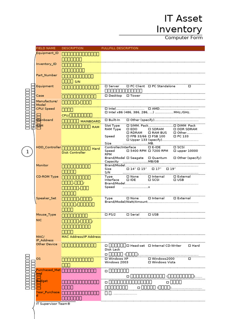 Asset Inventory | PDF