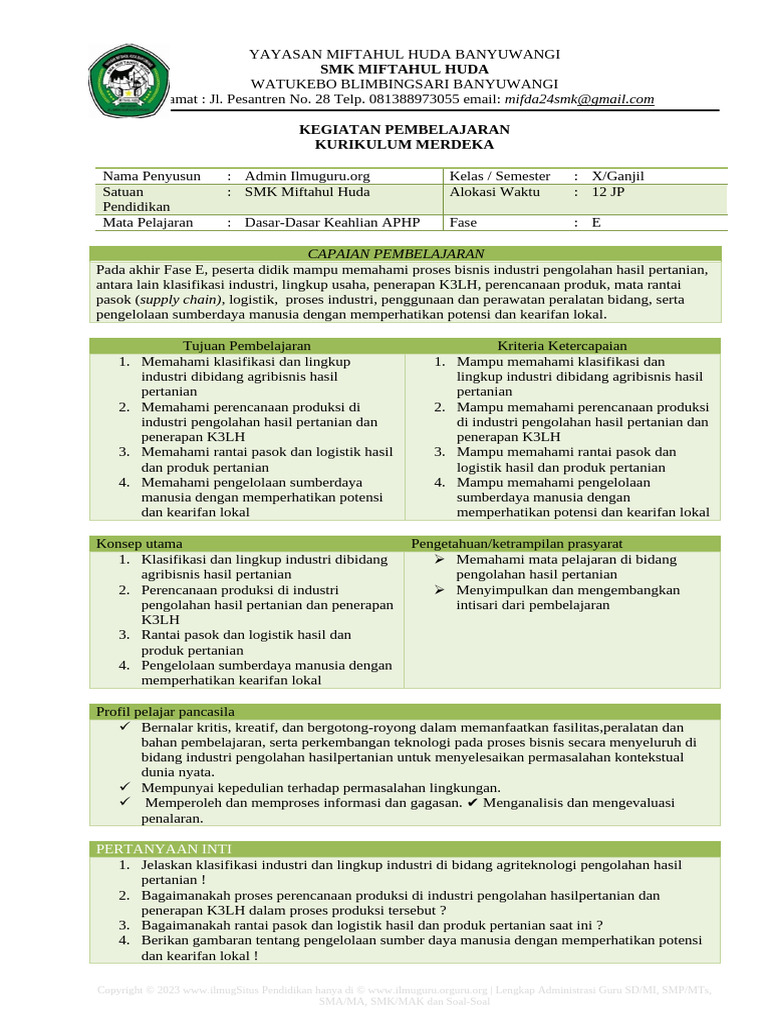 Dasar Aphp New | PDF