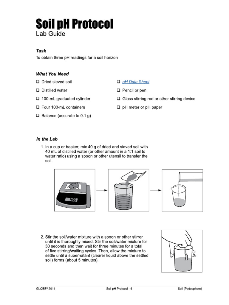 Soil PH Protocol | PDF