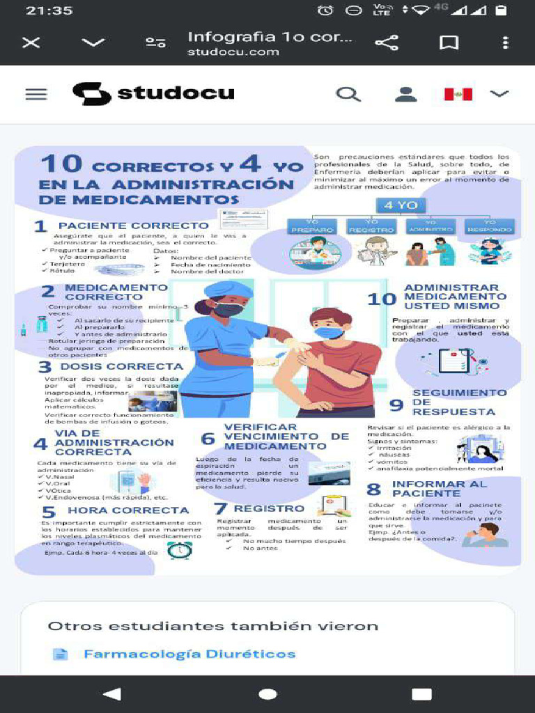 10 Correctos y 4 Yo de La Administración de Medicamentos | PDF