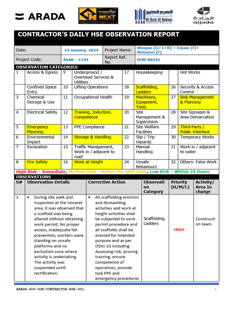 Contractor HSE SOR 140125 | PDF | Fires | Scaffolding