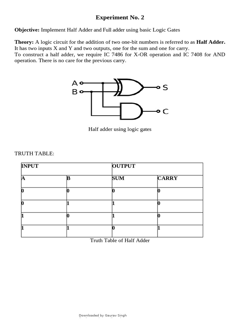Experiment No 2 | PDF | Electrical Engineering | Digital Electronics