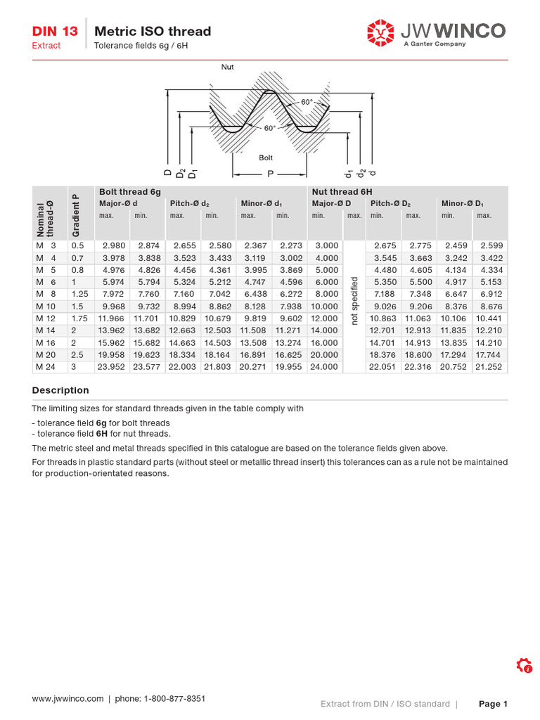 Din 13 | PDF | Screw | Nut (Hardware)