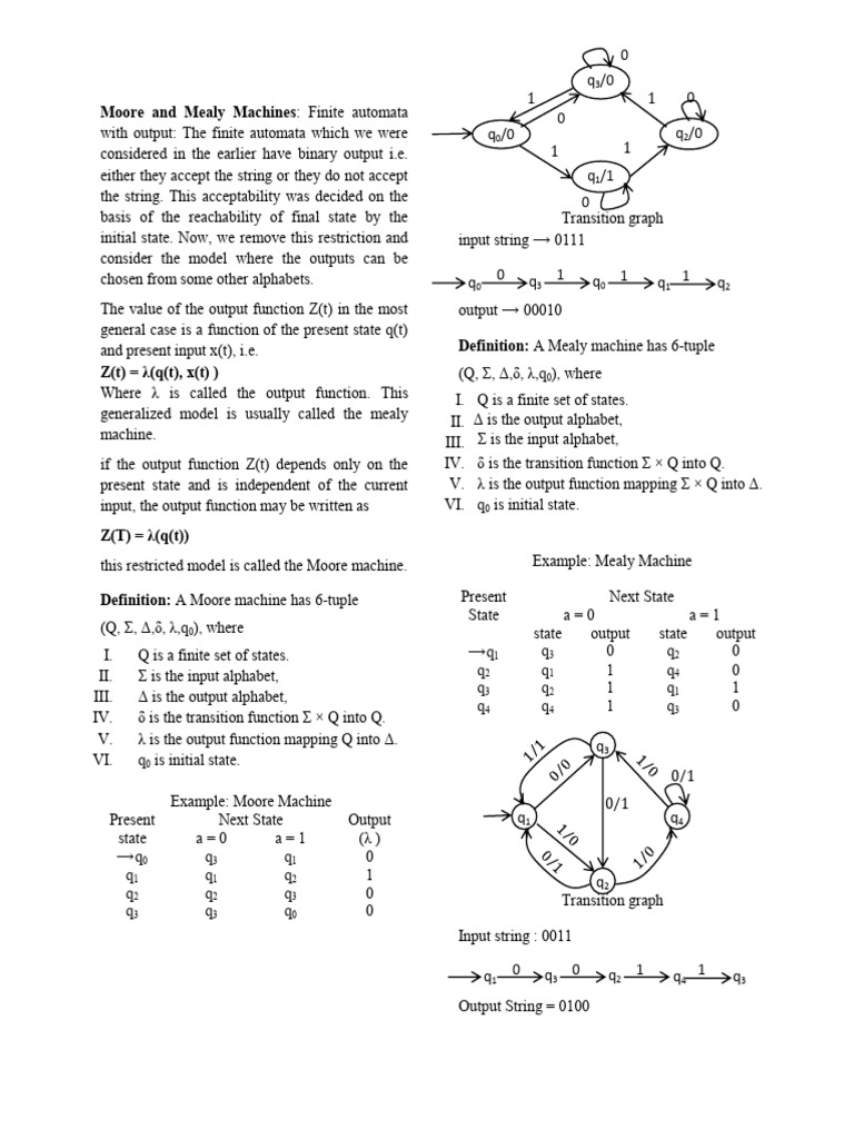Automata Unit2 | PDF | Metalogic | Formalism (Deductive)