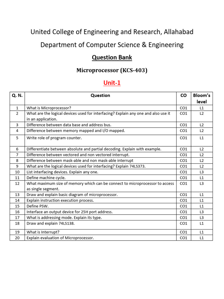Micro - Question Bank-Unit-1-2-3 | PDF | Central Processing Unit | Integrated Circuit