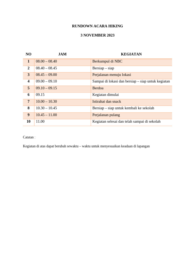 Rundown Acara Hiking | PDF