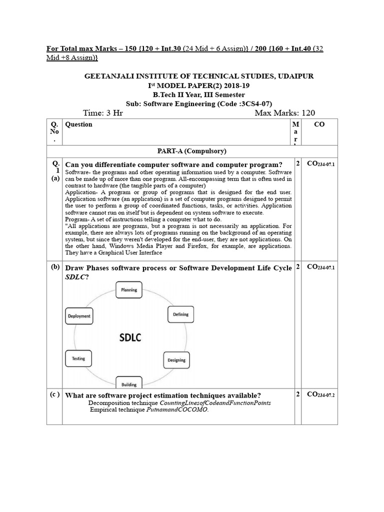 MODEL PAPER SOLUTION 2 | PDF | Modular Programming | Software Prototyping