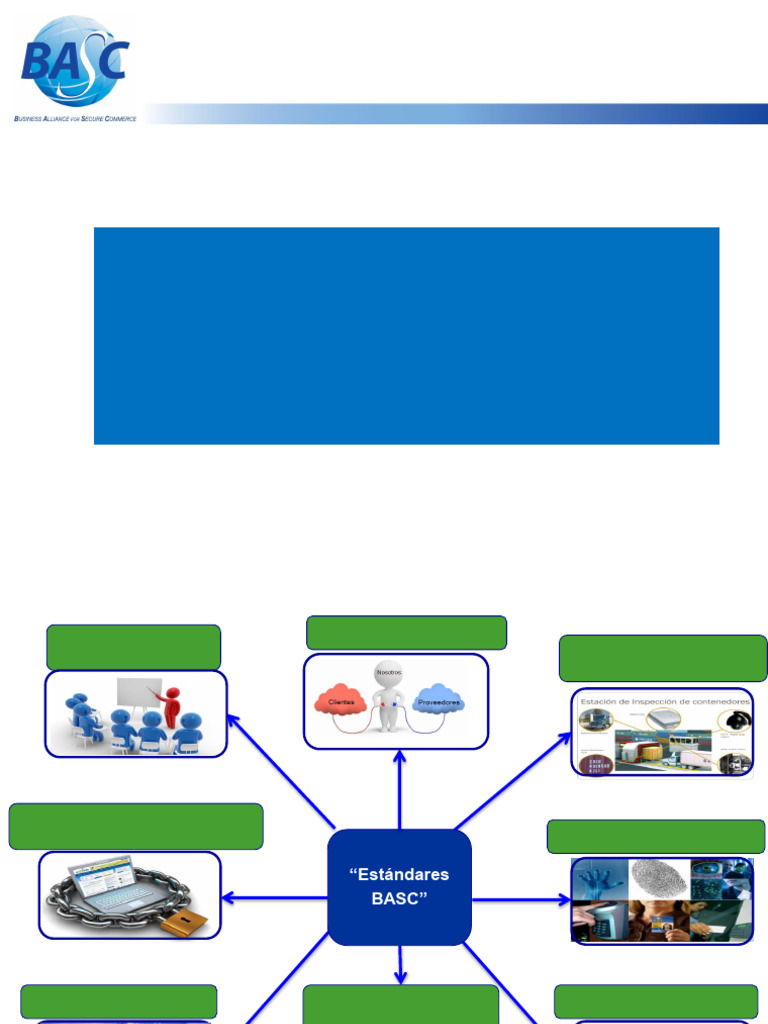 Módulo III - Estándares | PDF | La seguridad informática | Seguridad