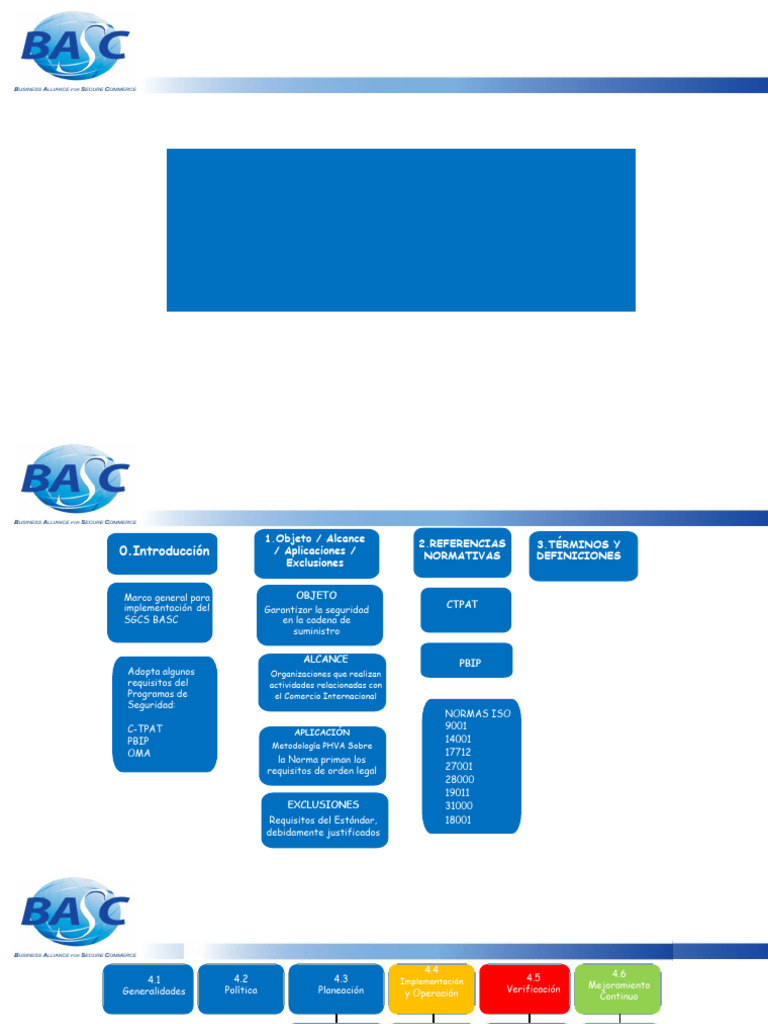 Módulo II - Norma BASC | PDF | Auditoría | Planificación