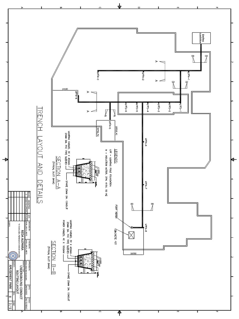 Trench Layout and Details | PDF