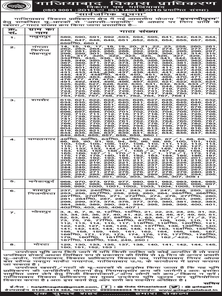 0e057 Harnandipuram Notice | PDF