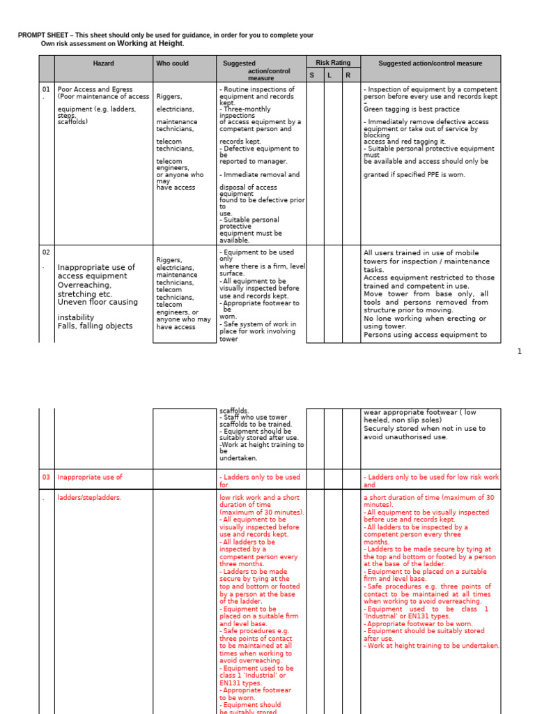 Working at Height Risk Assessment | PDF | Risk | Ladder