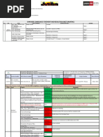 The ADNOC 6x6 Risk Matrix Is A Risk Assessment Tool | PDF | Risk | Risk ...