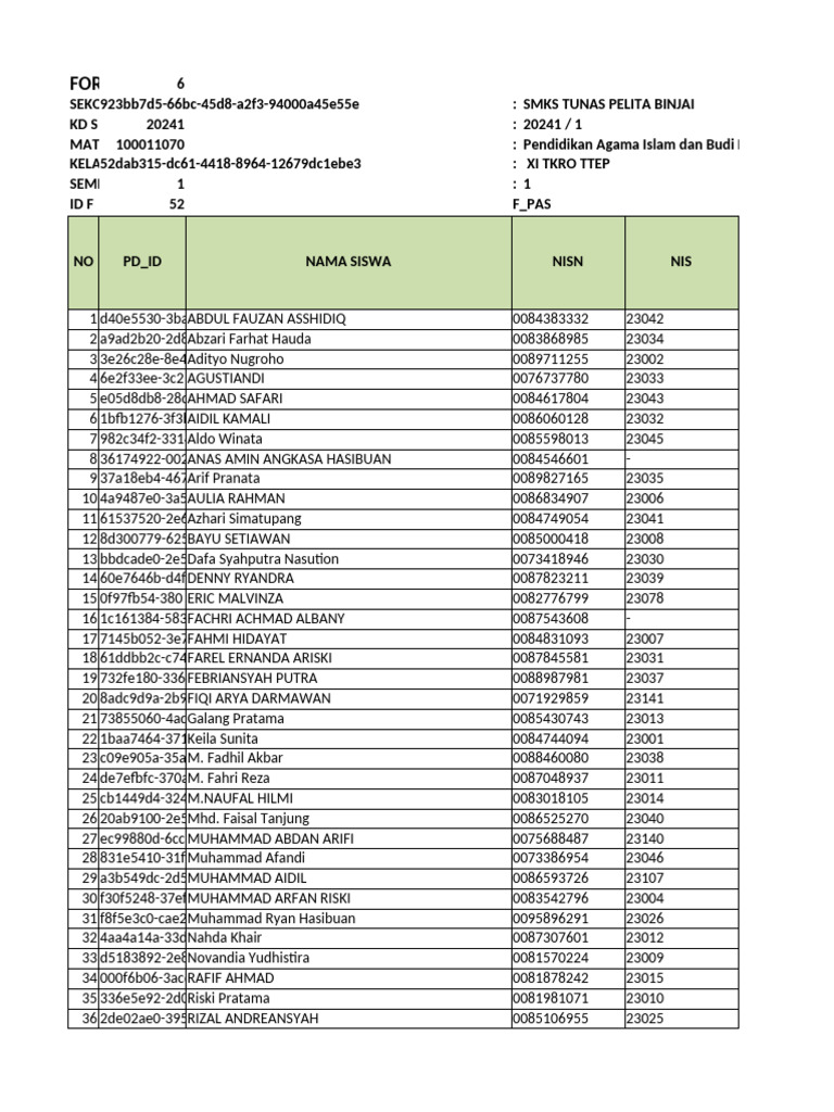 Nil - Sas - 20241 - 100011070 - Xi Tkro Ttep | PDF