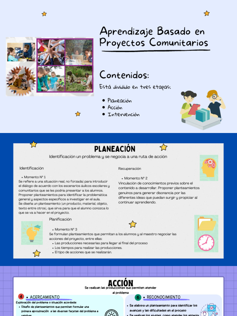 Aprendizaje Basado en Proyecto Comunitarios | PDF | Planificación | Aprendizaje