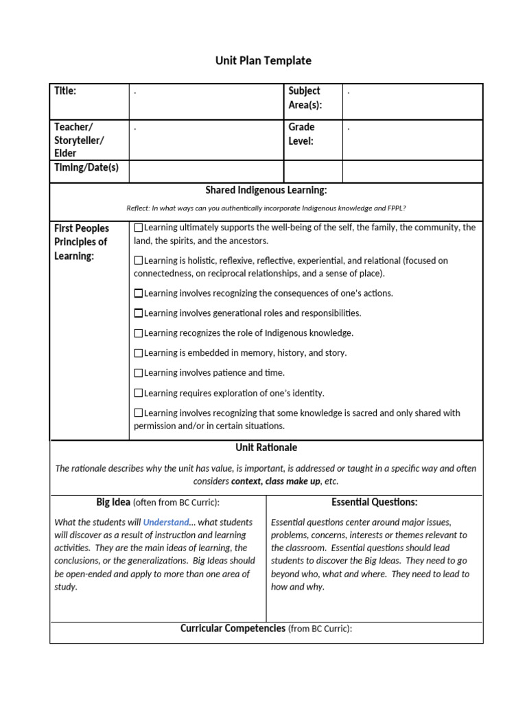 Unit Plan Template - Custom - Jan 21 | PDF | Educational Assessment ...