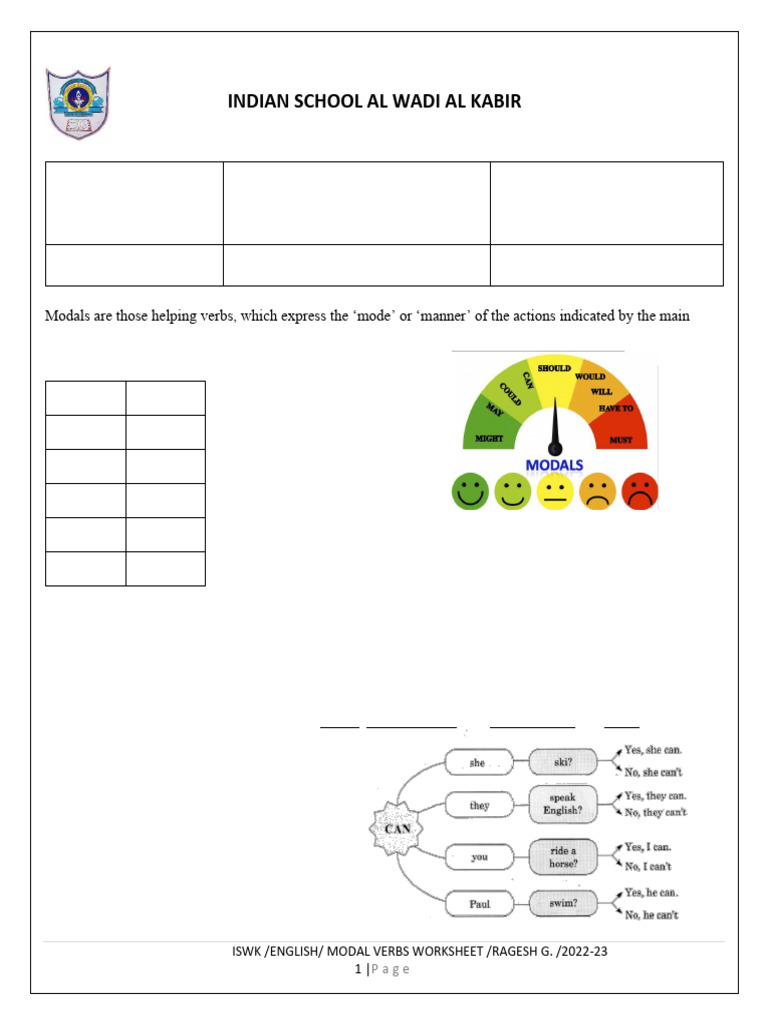 MODAL VERBS - Class 8 Worksheet | PDF | Linguistic Typology | Grammar