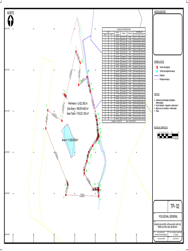 TP - 02 (Archd-H) | PDF