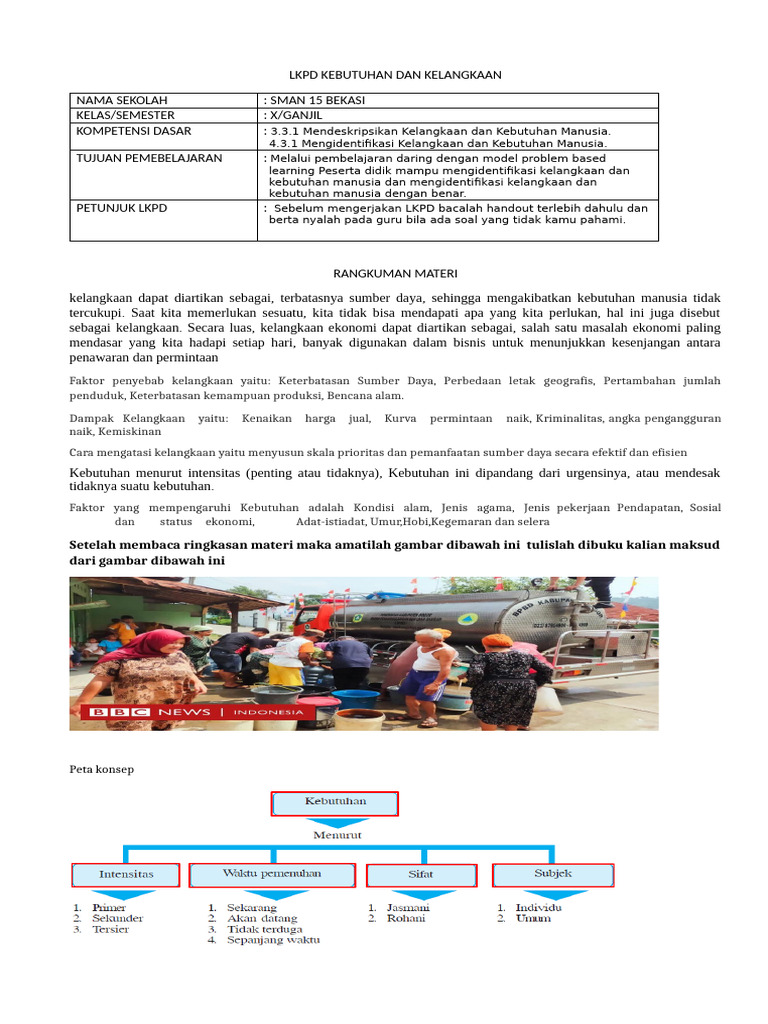 LKPD Kebutuhan Aam | PDF