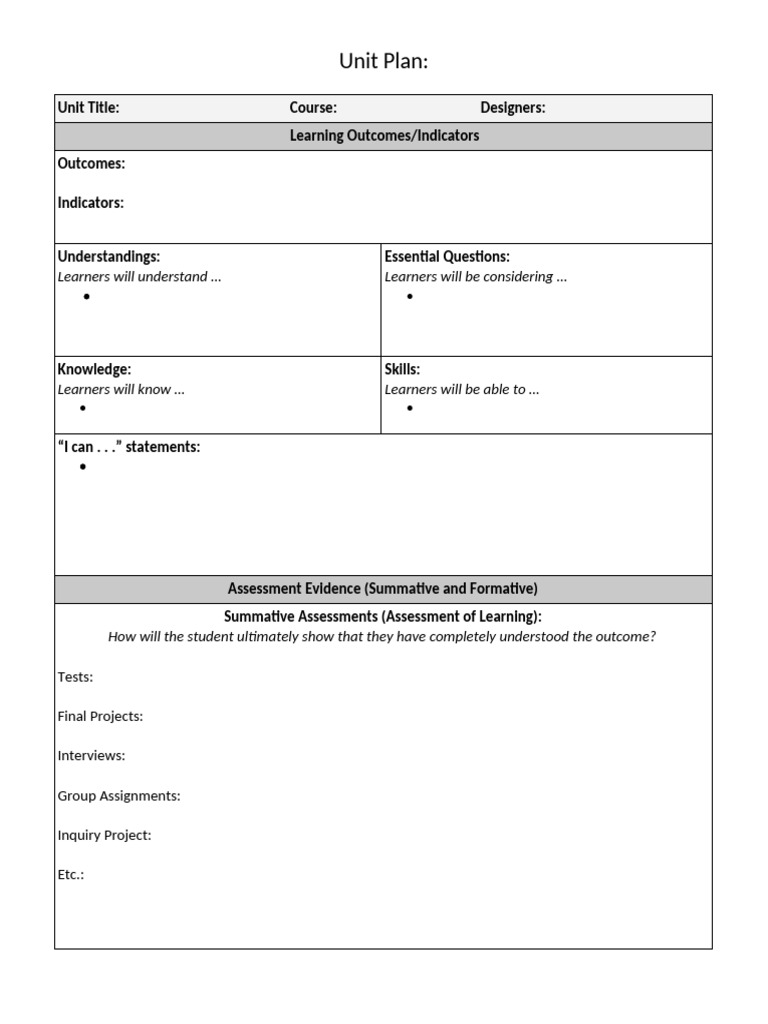 UnitPlanTemplateEditable 1 | PDF | Educational Assessment | Pedagogy