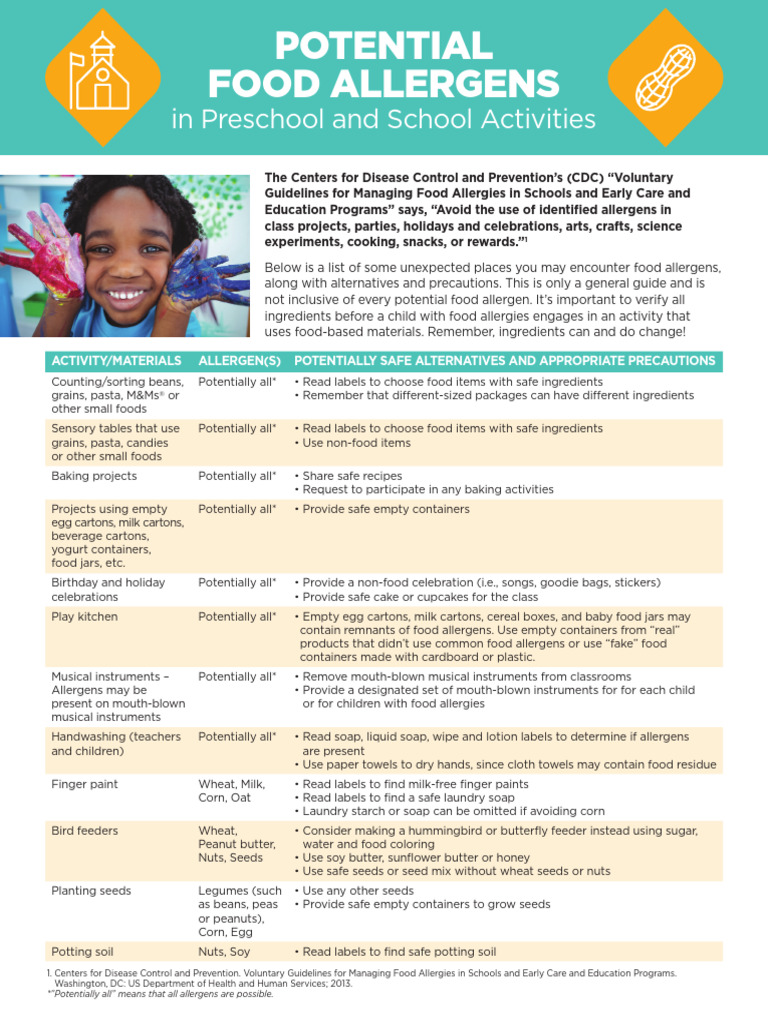 potential-food-allergens-in-preschool-daycare-activities-crafts | PDF ...