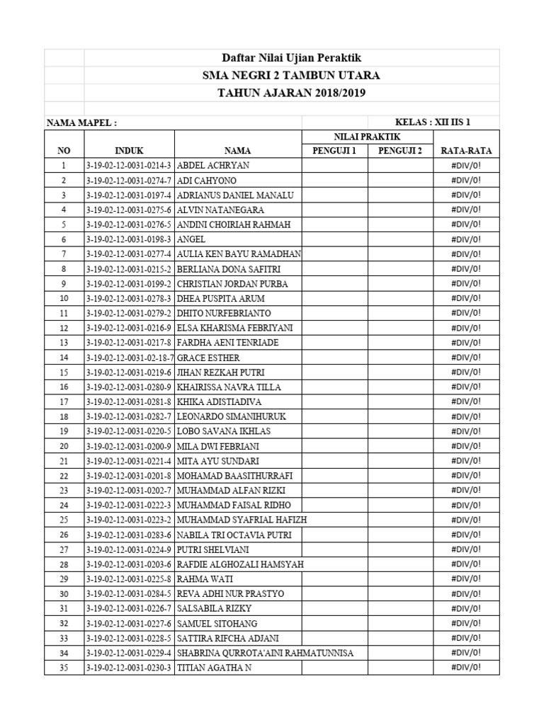 DAFTAR NILAI PRAKTIK IPS | PDF